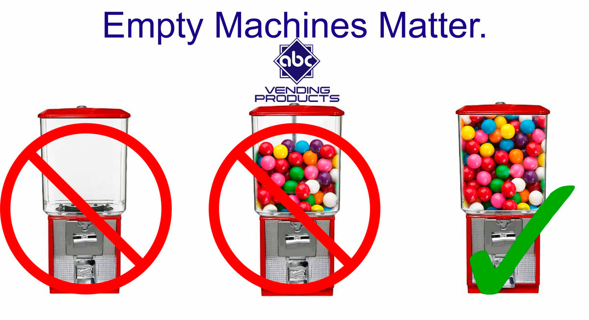 Empty Machines Matter! – ABC Vending Products
